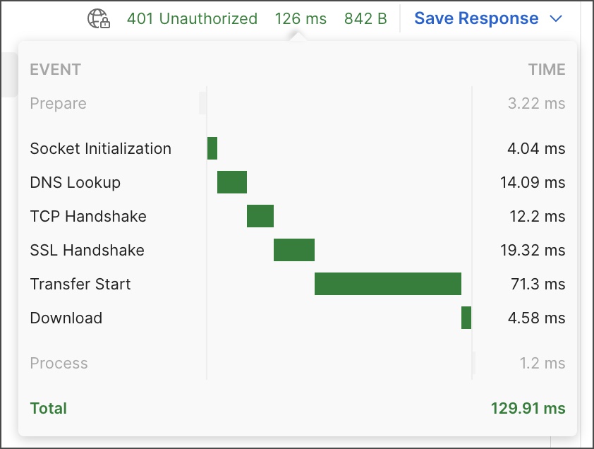 Postman docs responses md At Develop Postmanlabs postman docs GitHub